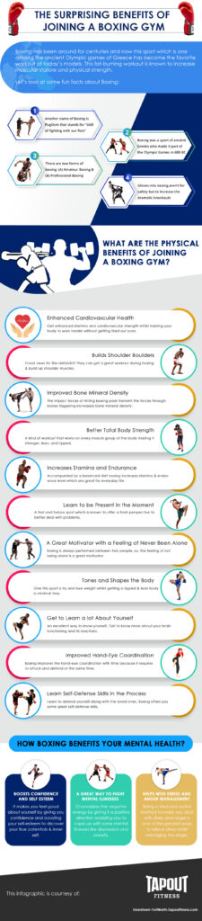 Tips for Choosing the Right Boxing Gym - The Blog Frog